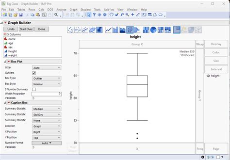 Adding Reported Numbers To Boxplots Jmp User Community