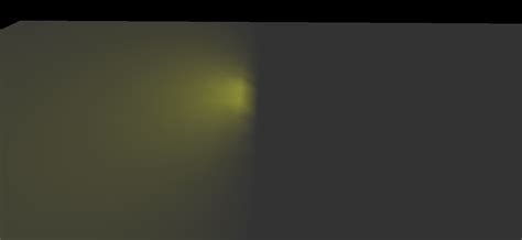 Java Opengl Light Only Shining One Way Stack Overflow