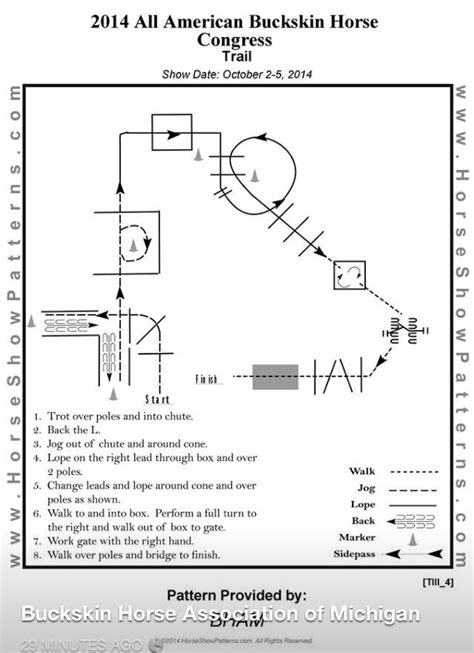 Ranch Trail Patterns Pattern Tips Archive