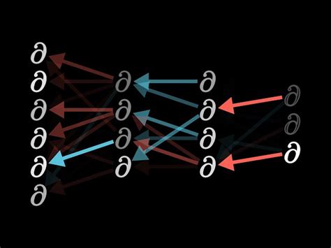 Understanding Backpropagation Calculus In Neural Networks Galaxyai Galaxyai