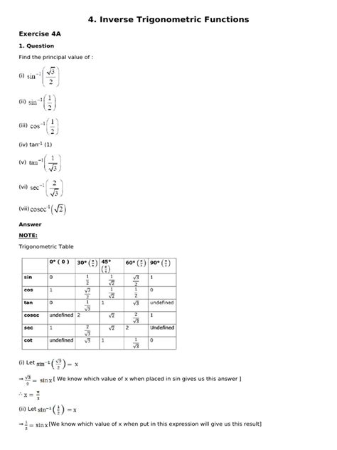 Rs Aggarwal Class 12 Maths Chapter 4 Inverse Trigonometric Functions