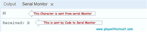 How To Use Serial UART Port Of Arduino And Serial Monitor Tool In Arduino IDE