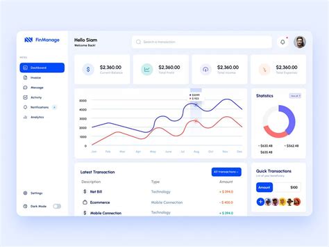 mohammad sohaib on linkedin usa ui ux uiuxdesign admin