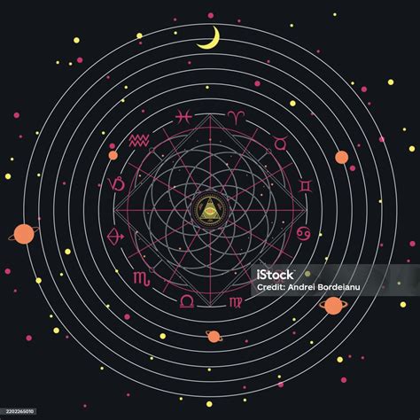 미니멀리스트 신비주의 우주 표지판 난해한 예술 배경 조디악 기호가 있는 점성술 바퀴 투영 운세 미래 예측 컨설팅 스타 우주의 마법의 힘 점성술 개념 0명에 대한 스톡 벡터