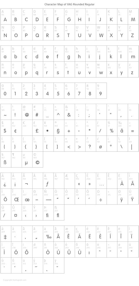 Vag Rounded Font Download For Free View Sample Text Rating And More