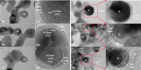 Tem Image Of Sisio X Prepared At Different Temperatures A B 650