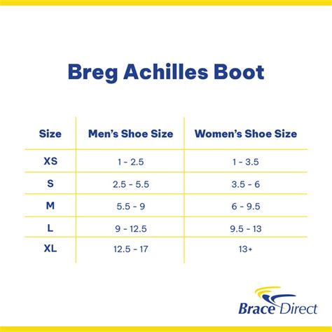 Breg Achilles Boot Hi Top With Heel Wedges For Enhanced Achilles Support And Flexibility