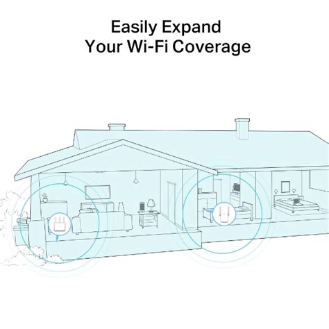 RE750C AC750 Wi Fi Range Extender TP Link