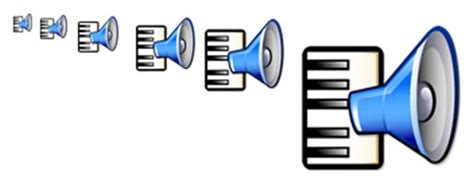 Best Practices For Icon Design — Sitepoint