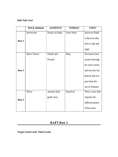 Raft Task Card Pdf