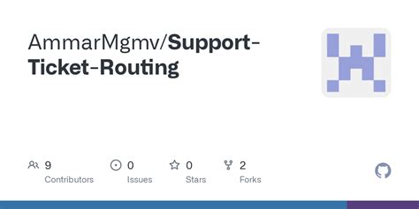 GitHub AmmarMgmv Support Ticket Routing