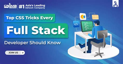 Java Full Stack Developer Interview Questions And Answers