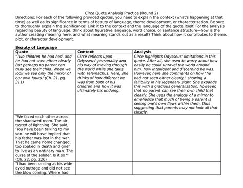 Quote Analysis Practice 19 23 Circe Quote Analysis Practice Round
