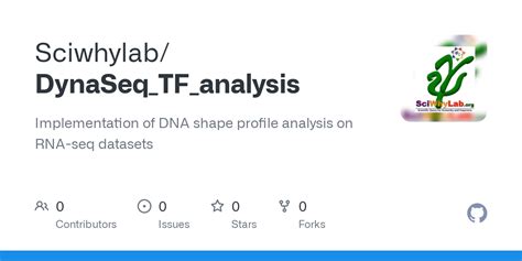 github sciwhylab dynaseq tf analysis implementation of dna shape
