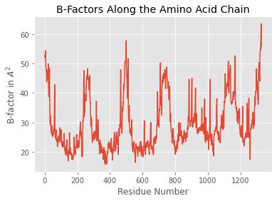 Working With MmCIF Structures In DataFrames BioPandas