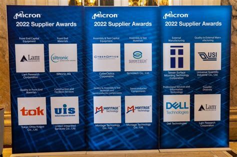 Last Week We Were Pleased To Host Hundreds Of Supplier Representatives From Some Of The Most