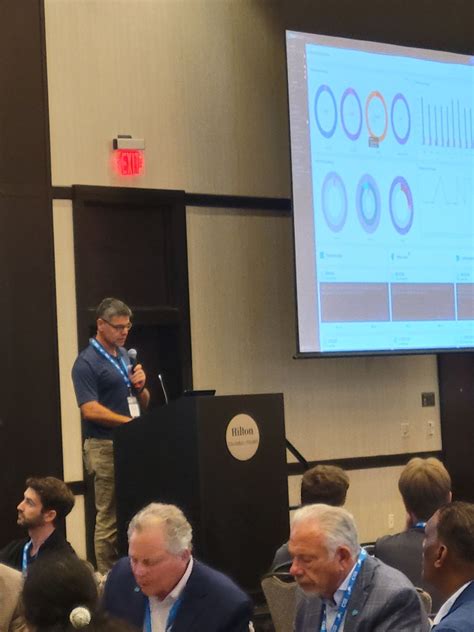 Buckeyedreamin Dataquality Duplicatemanagement Datacleansing Datagroomr