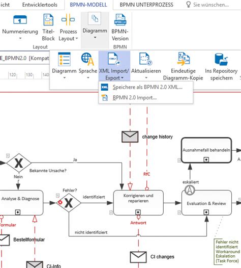 Bpmn Model Comparison Vizi Bpm Bpm Modeling Bpm Manager Bpm