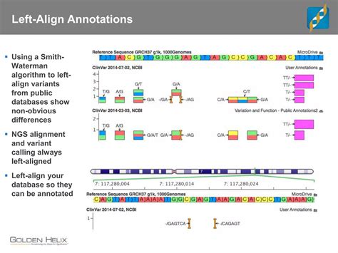 2015 Functional Genomics Variant Annotation And Interpretation Tools And Public Data PPT