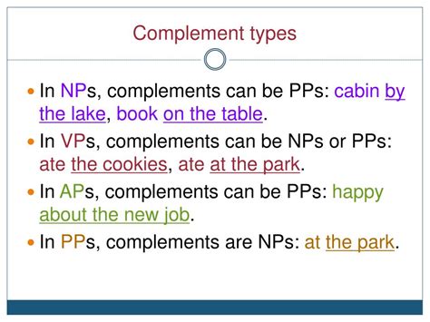 Ppt Syntax Powerpoint Presentation Free Download Id 5376696