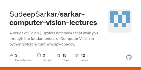 Sarkar Computer Vision Lecturescvmodule823dbytriangulationipynb
