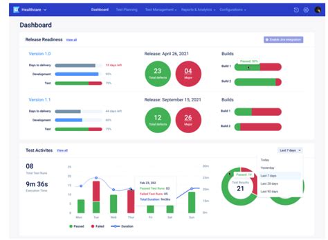 Top 5 Regression Testing Tools Comprehensive Review And Guide Software Testing Stuff