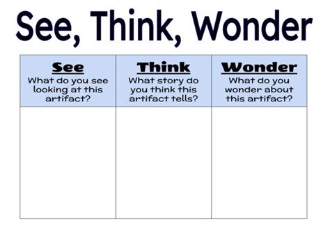Make Thinking Visible With Thinking Routines