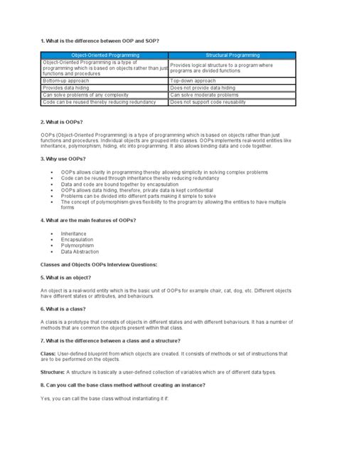 oops interview questions pdf inheritance object oriented