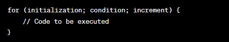 For Loop In C Language For Loop Program C Langauge Notes