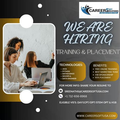 Sreenath S Posted On Linkedin Sreenath S Posted On Linkedin