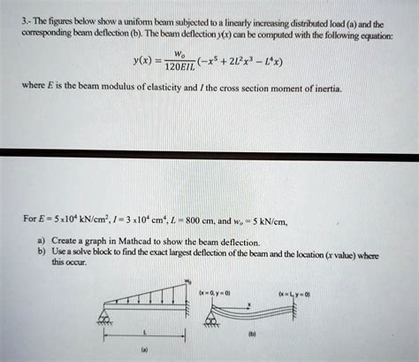 Problem Most Be Solve In Mathcad 3 The Figures Below Show A Unifom Beam Subjected To A Linearly