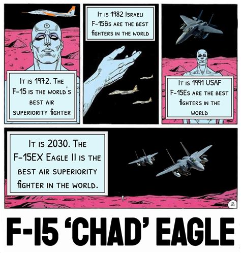 F 15 Eagle For 100 Years That Is A Promise Not A Prediction R