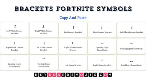 Fortnite Symbols Copy And Paste