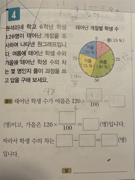 6학년 1학기 5단원 자세한 풀이 부탁드려요 그래프 단원 지식in