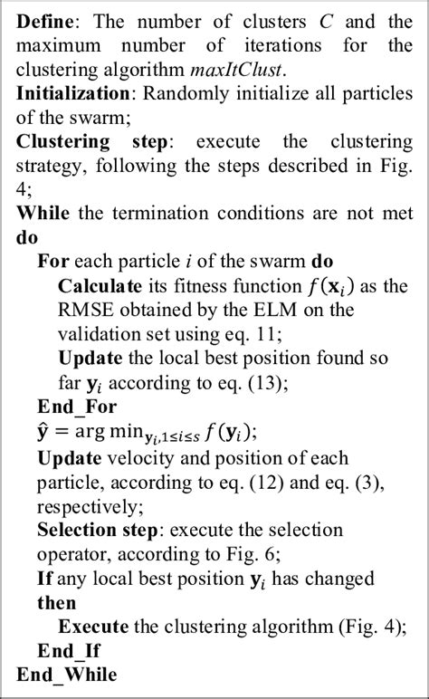 Pseudocode For The Pso Elm Cs 2 Algorithm Download Scientific Diagram