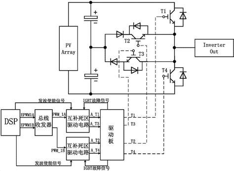 Complementary Dead Zone Driving Circuit Of T Type Three Level Igbt