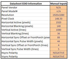 SN DSI SN DSI MIPI Dual DSI Interface X Not Working Interface Forum