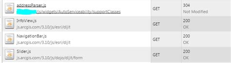Arcgis Maps Sdk Javascript What Would Prevent Esri Jsapi Amd Modules