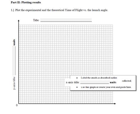Solved 1 Plot The Experimental And The Theoretical Time