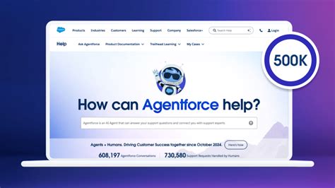 Groundbreaking Business Transformation On Display At Tdx Agentforce Hackathon Salesforce