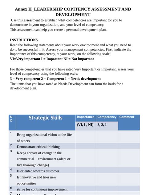 Annex Ii Leadership Copitency Assessment And Development Pdf