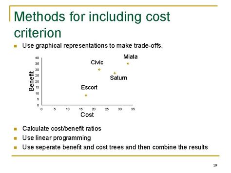 MIS 463 Analytic Hierarchy Process The Analytic Hierarchy