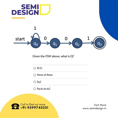Deepak Kumar On Linkedin Semiconductor Vlsi Finitestatemachine