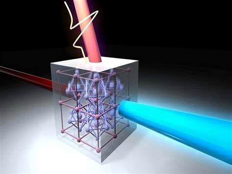 激光百科 武汉新特光电技术有限公司