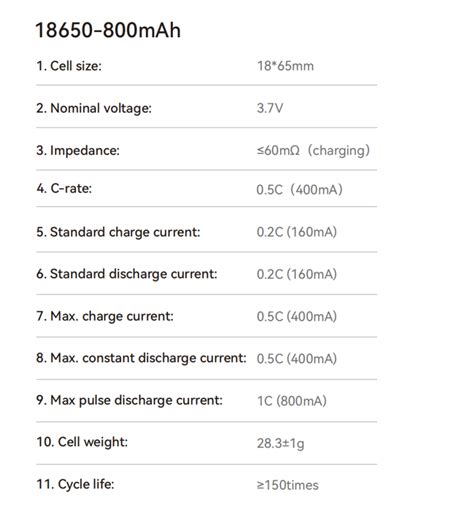 Factory Price Mah V Cell Battery Pack Wholesale Long Cycle Life C Discharge