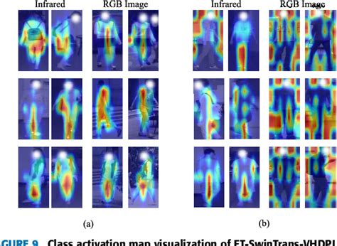 Figure 1 From Revisiting Dropout Regularization For Cross Modality Person Re Identification