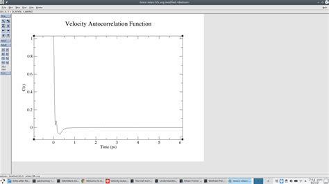 Calculation Of Diffusion Coefficient From Velocity Autocorrelation User Discussions Gromacs