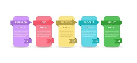 Premium Vector Infographics Vector Template With Pictograms For Business And Finance