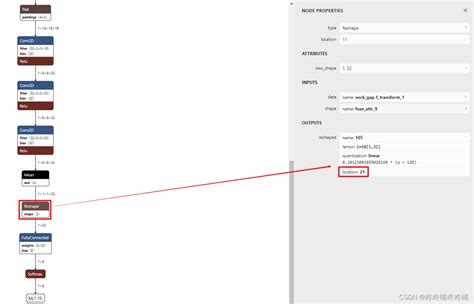 获取tensorflow Lite模型指定中间层的输出tflite文件模型如何打印出中间的输入输出层 Csdn博客