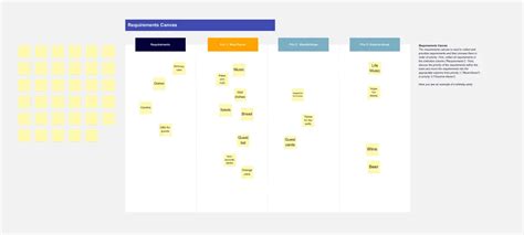 Requirements Gathering Workshop Template Bc Heathers Society